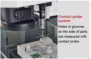 AC Series | VMM Machine